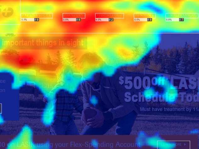 heatmap-sample - Zwingburg